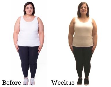 Fitness - 10 fat loss secrets I learned from doing a body ...