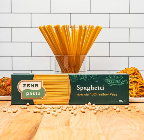 16 must-have health and wellness products EVERYONE is talking about