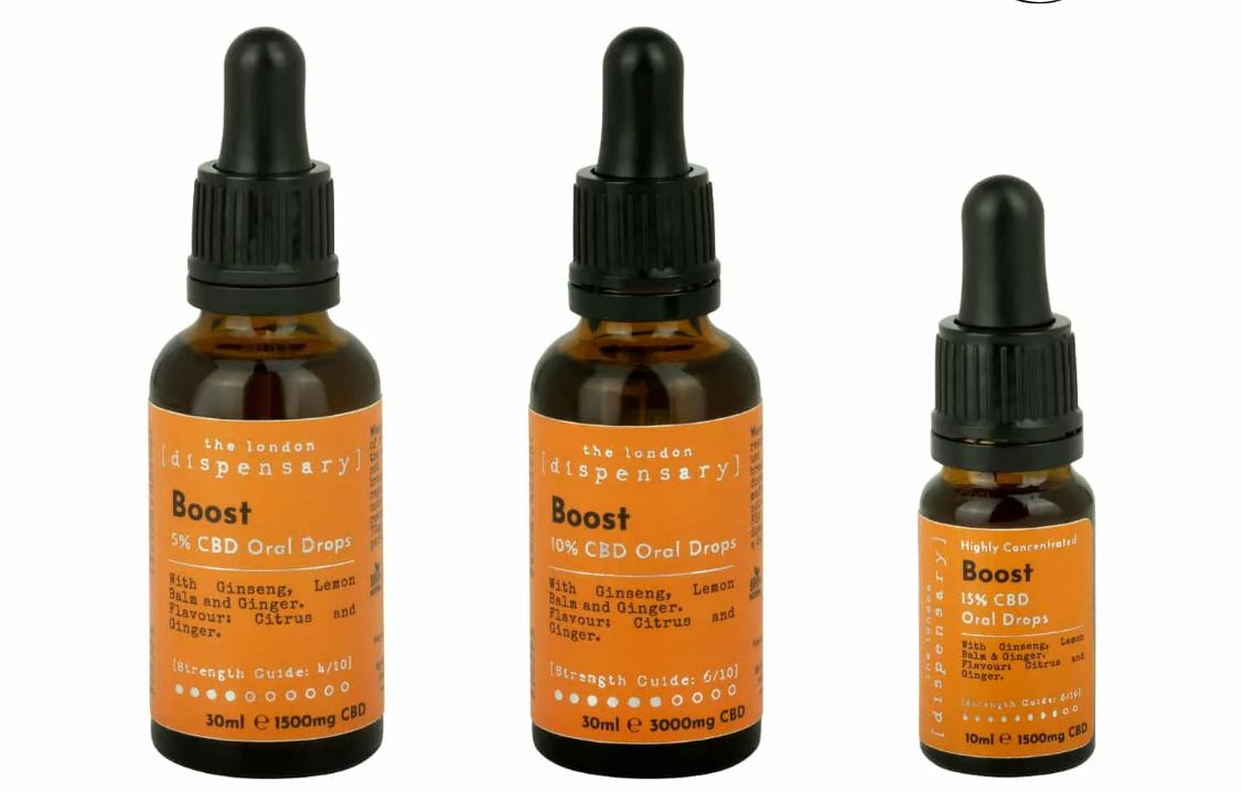 Forget the blues this Blue Monday - 6 tried and tested mood boosters