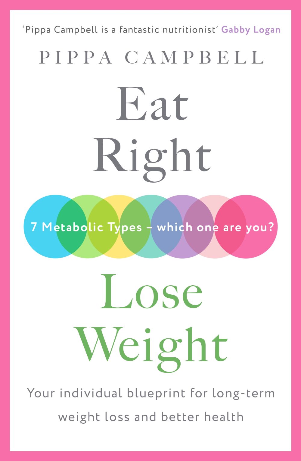 ‘Eat Right, Lose Weight’ – the groundbreaking health book that changes ...